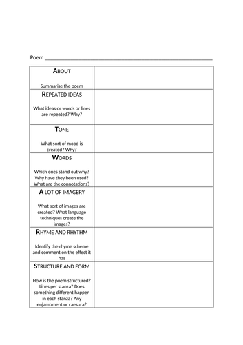 Full exploration and comparison of war poetry. Wilfred Owen 'The Send ...