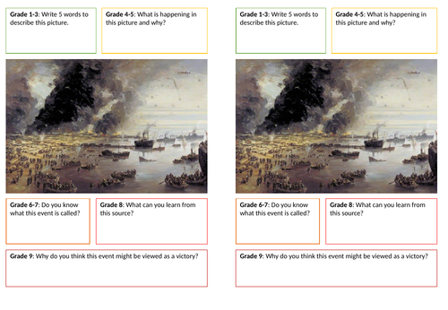 Dunkirk Evacuation | Teaching Resources