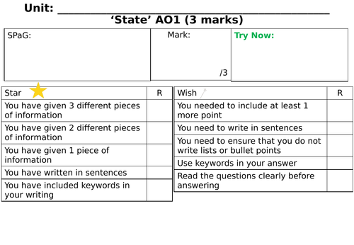 GCSE Religious Studies marking grids | Teaching Resources
