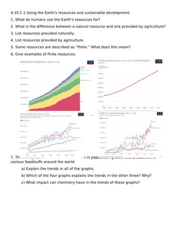 GCSE AQA Using Resources | Teaching Resources