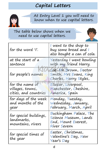 English Functional Skills Entry Level 1 Writing Workbook | Teaching ...