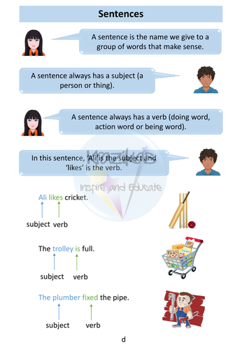 English Functional Skills Entry Level 1 Writing Workbook | Teaching ...