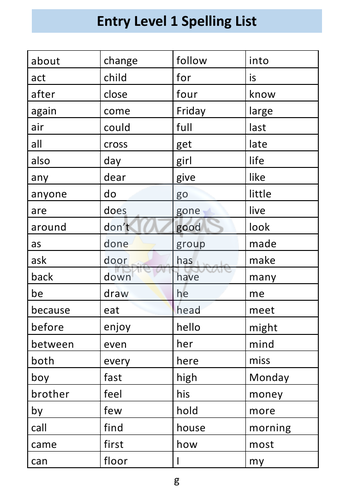 English Functional Skills Entry Level 1 Writing Workbook | Teaching ...