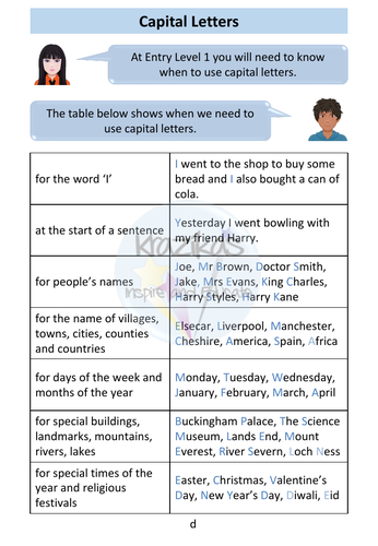 English Functional Skills Entry Level 1 Writing Workbook | Teaching ...