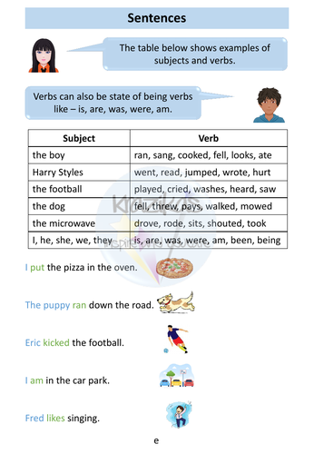 English Functional Skills Entry Level 1 Writing Workbook | Teaching ...