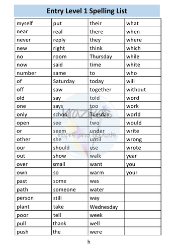 English Functional Skills Entry Level 1 Writing Workbook | Teaching ...