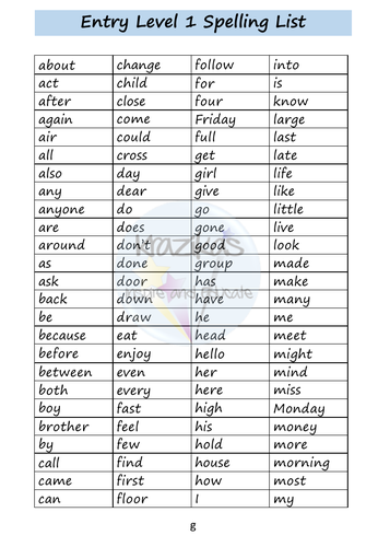 English Functional Skills Entry Level 1 Writing Workbook | Teaching ...