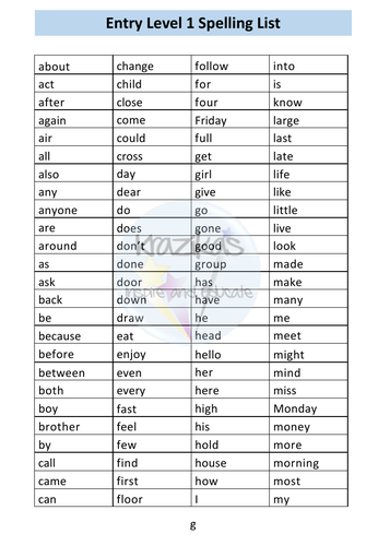 English Functional Skills Entry Level 1 Writing Workbook | Teaching ...