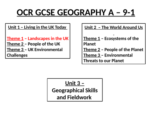 OCR A GCSE Geography Revision - Landscapes of the UK | Teaching Resources
