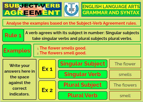 SUBJECT-VERB AGREEMENT: 54 BOOM CARDS | Teaching Resources