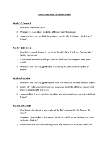 Battle of Britain | Teaching Resources