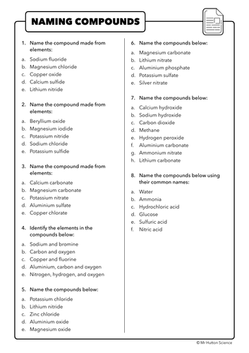 Naming Compounds GCSE and KS3 Chemistry | Teaching Resources