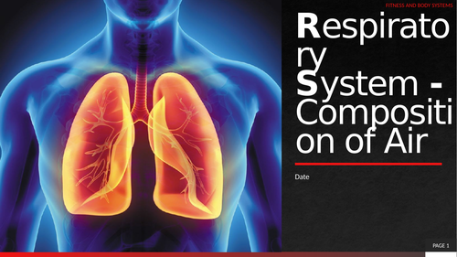 11. Composition of Air | Teaching Resources