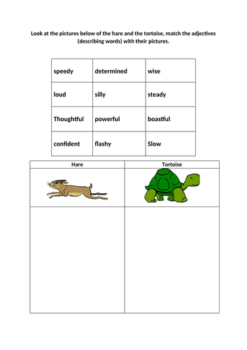 The Tortoise and the Hare Adjective Grid | Teaching Resources