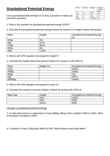 2 x gravitational potential energy & kinetic energy worksheets ...