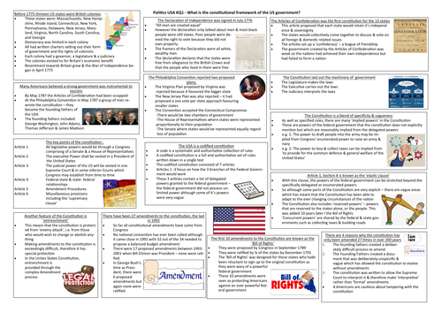 A Level Politics (USA) Knowledge Organiser: The Constitution | Teaching ...