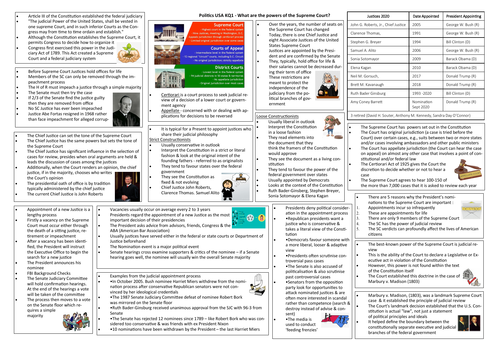 A Level Politics (USA) Knowledge Organiser: The Supreme Court ...