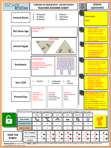 CAREERS IN GEOGRAPHY ESCAPE ROOM | Teaching Resources