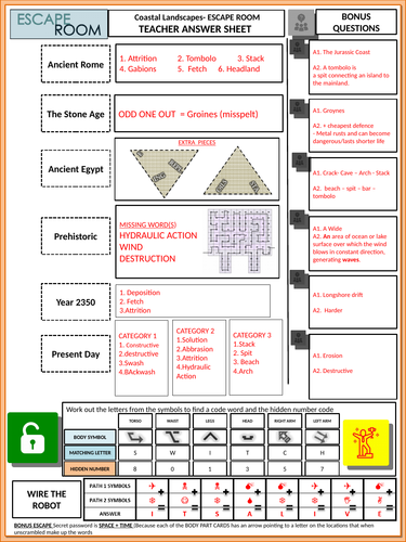 Coastal Landscapes - Geography Escape Room | Teaching Resources