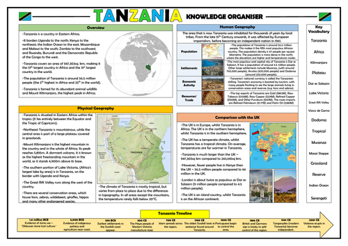Tanzania Knowledge Organiser - Geography Place Knowledge! | Teaching ...