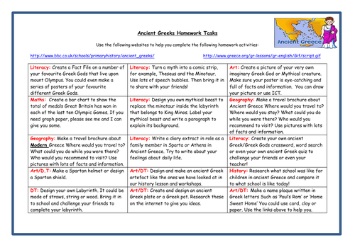 Ancient Greece Homework Tasks | Teaching Resources