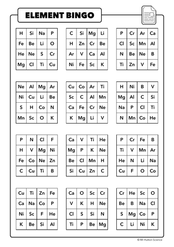 Element Bingo PowerPoint Starter (KS3, GCSE, A Level) | Teaching Resources
