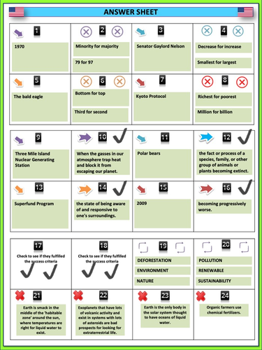 Earth Day Climate Change | Teaching Resources
