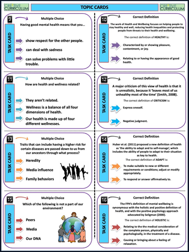 Health & Wellbeing | Teaching Resources