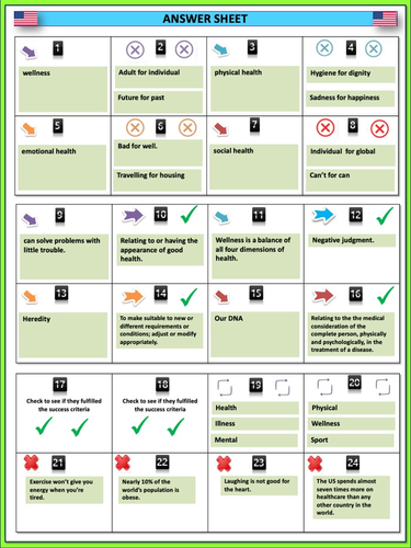 Health & Wellbeing | Teaching Resources