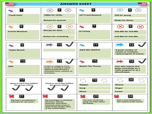 Rap Hip Hop Music | Teaching Resources