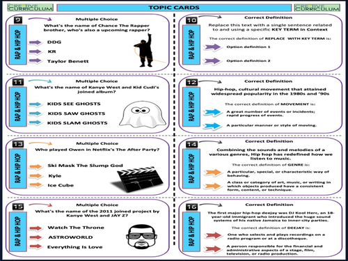 Rap Hip Hop Music | Teaching Resources