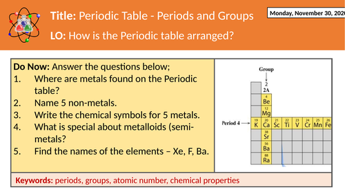 Periods and Groups of the Periodic Table | Teaching Resources