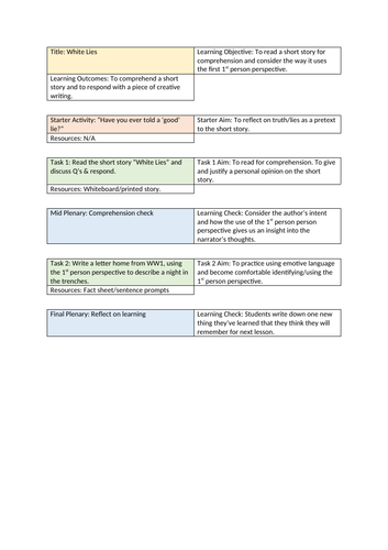 KS3 English - Reading Comprehension Lesson & Plan - 04, "White Lies ...