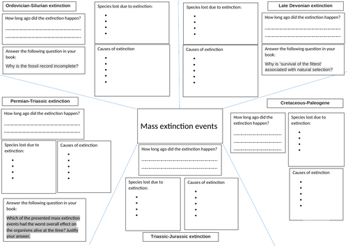 Mass Extinction Revision | Teaching Resources