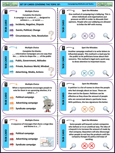 Campaigning methods + Tactics | Teaching Resources