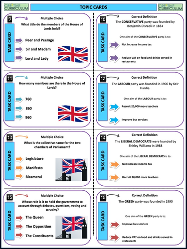 Politics | Teaching Resources