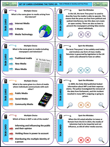 Role of the Media | Teaching Resources