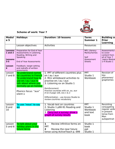 Year 7 Studio 1 French Full Scheme of Work | Teaching Resources