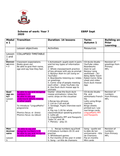 Year 7 Studio 1 French Full Scheme of Work | Teaching Resources