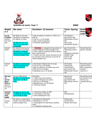 Year 7 Studio 1 French Full Scheme of Work | Teaching Resources
