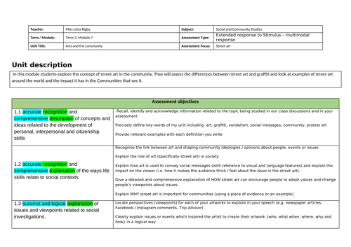 Social and Community Studies - Arts & Community - Unit Plan and ...