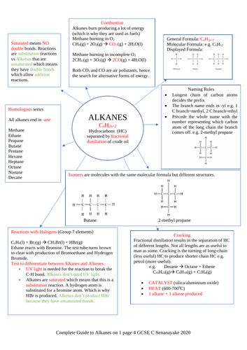 Complete guide to Alkanes on 1 page 4 GCSE | Teaching Resources