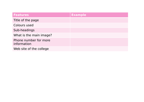 Edexcel Functional Skills in English: Level 1 Unit - Taking the Next ...