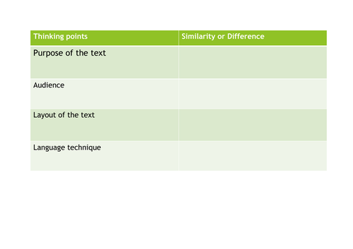 Edexcel Functional Skills in English: Level 1 Unit - Taking the Next ...