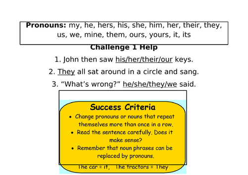 English - Pronoun Lesson (Year4) | Teaching Resources