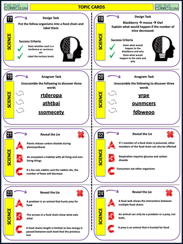 Interdependence - Science | Teaching Resources