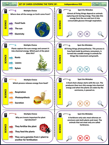 Interdependence - Science | Teaching Resources