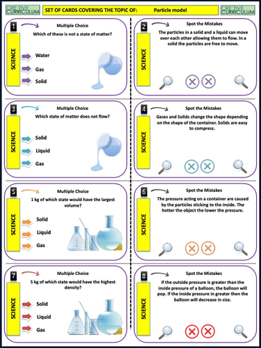 Particle Model | Teaching Resources