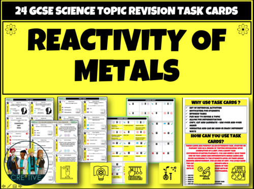 Reactivity of Metals | Teaching Resources