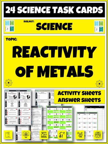 Reactivity of Metals | Teaching Resources